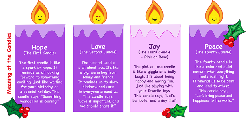 meaning-of-advent-candle - Santa Claus Tracker with I Spot Santa's ...
